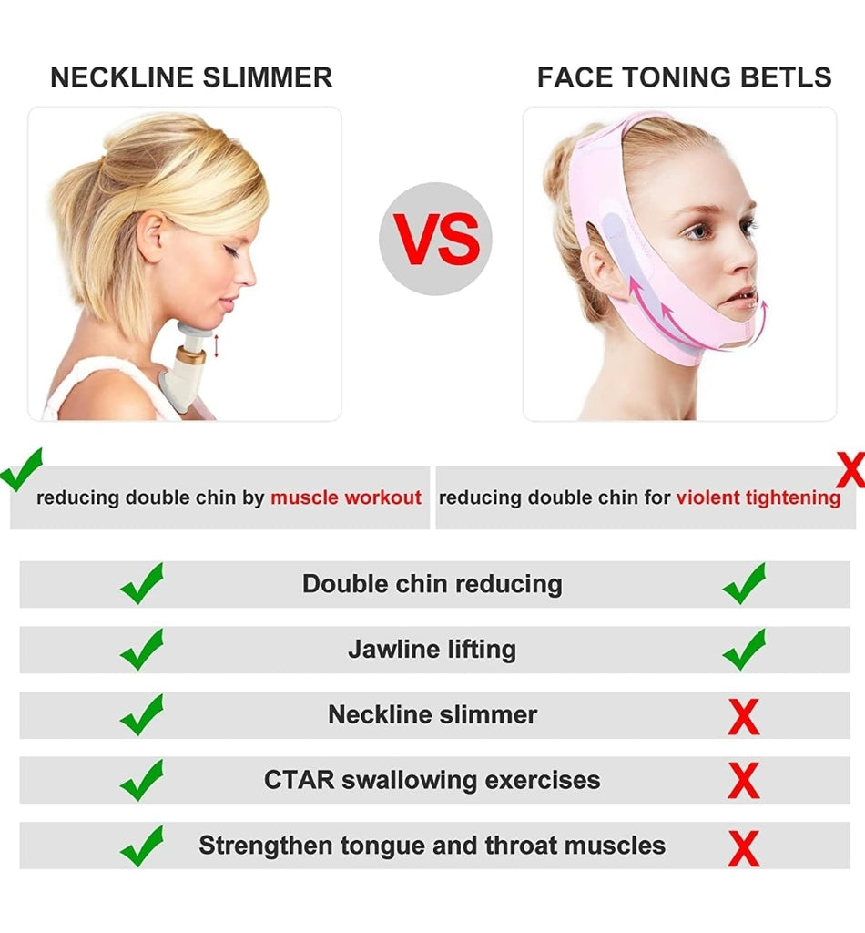 Jawline, neckline, slimmer exercisor